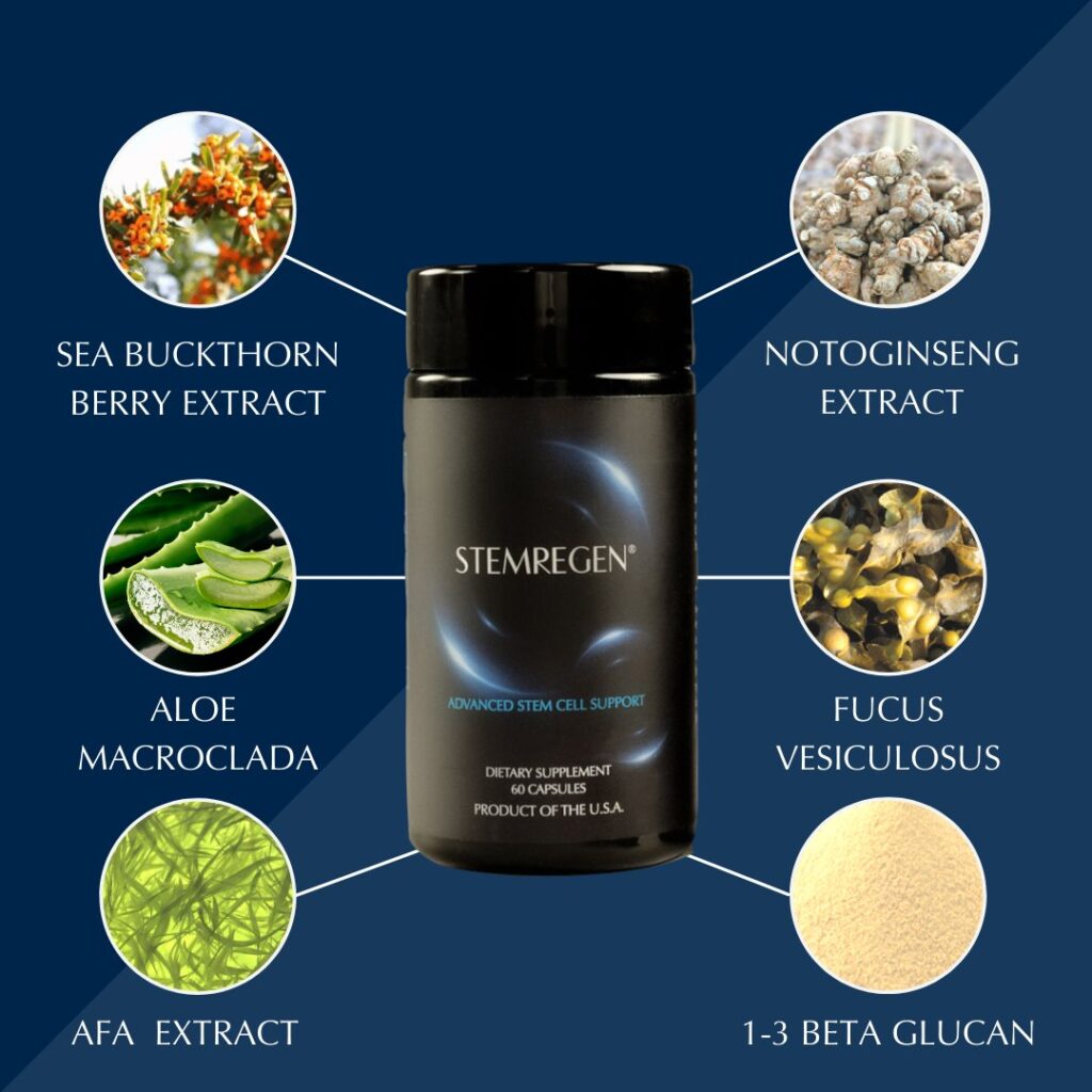 STEMREGEN® Stem Cell Support Supplement | KIYA Longevity